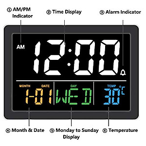 Digital Alarm Clock, with 5.5" Large LED Time Display, Adjustable Alarm Volume, 6 Level Brightness, Alarm Settings, USB Charger, Temperature Detect, Snooze, Clocks for Bedroom, Bedside, Desk, Black