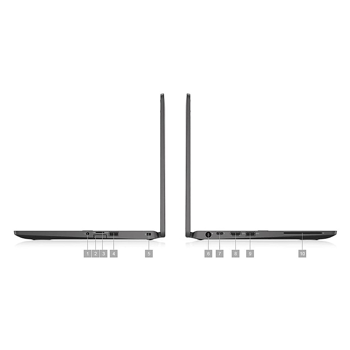 Dell Latitude 5300 2-in-1 Laptop, 13.3-inch FHD (1920 x 1080 ...