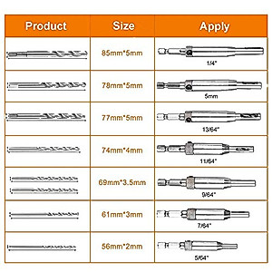 Bestgle 16 in-1 Center Drill Bit Set, 8pcs 1/4" Hex Shank Self Centering Hinge Hole Drilling Tool Kit for Woodworking Window Door Hinge with 1 Hex Key & 8 Replacement Drill Bits & Plastic Storage Case