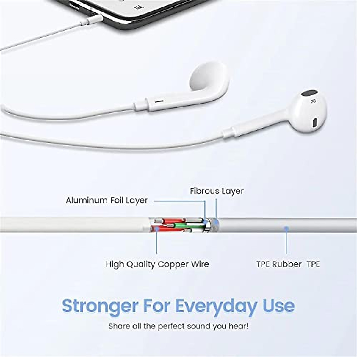 2 Pack with Apple Earbuds 3.5mm Wired Earbuds/Headphones/Earphones Built-in Microphone & Volume Control【with Apple MFi Certified】 Compatible with iPhone,iPad,iPod,Computer,MP3/4,Android