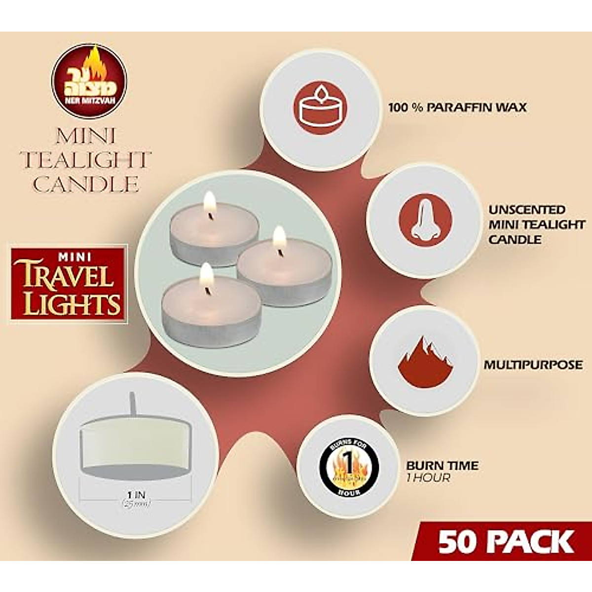 Mini Tea Light Candles - 50 Bulk Pack - White Unscented Travel, Centerpiece, Decorative Candle - 1 Hour Burn Time - Pressed Wax