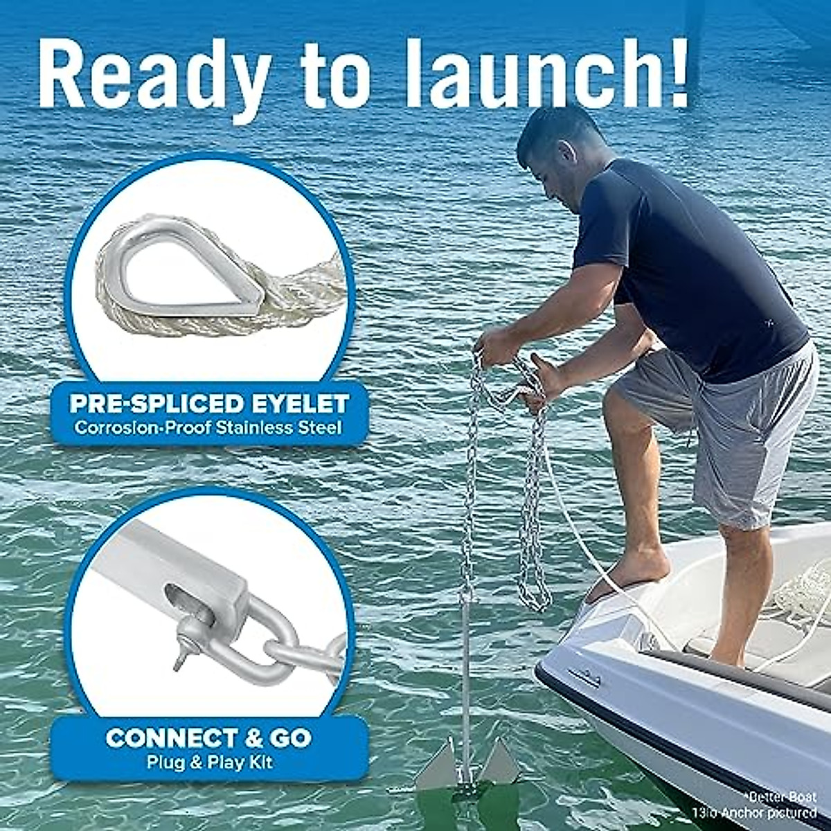 8.5lb Heavy Boat Anchor Kit Fluke Anchor with Anchor Chain and Boat Anchor Rope Set for 15-25' Foot Including Boat Anchors for 18' and 21' Boats Pontoon, Deck, Fishing, and Sail 75FT Rope
