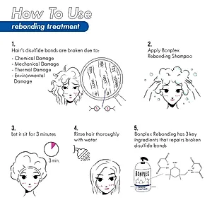 BONPLEX Rebonding Treatment For All Hair Types | For Damaged, Dry, Brittle, Colored, Permed, and Chemically-Treated Hair | Safe for Hard Water | Reconnect Broken Disulfide Bonds
