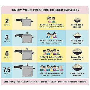 Pigeon 5 Quart Pressure Cooker, Olla de Presion, Gas & Induction Compatible, Pressure Pot for Instant Cooking of Veggies, Soup, Meat, Rice & Legumes, Indian Pressure Cooker 5 Liters, Aluminum, Silver