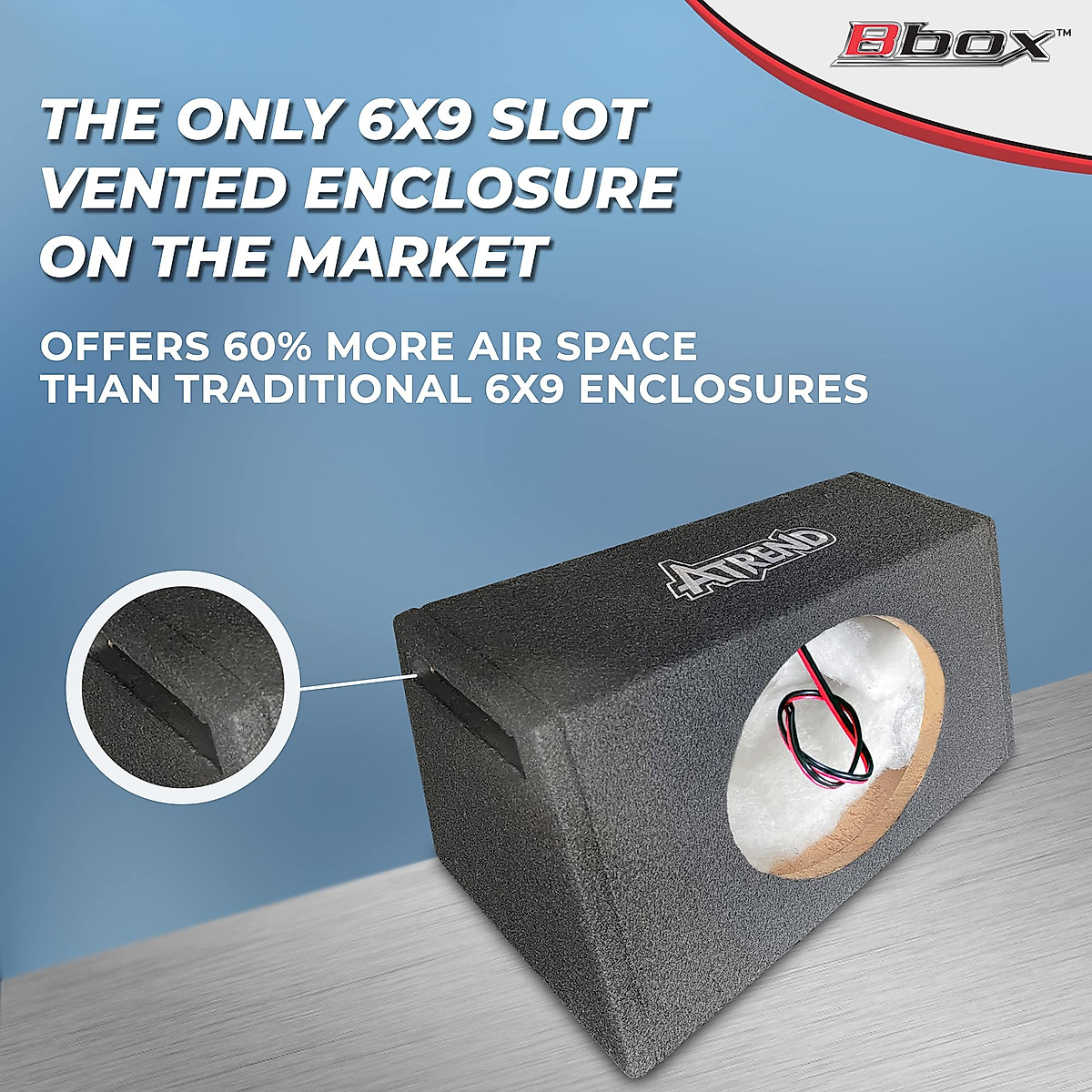 Atrend Bbox Vented 6” x 9” Pro Audio Tuned Speaker Subwoofer Enclosures - Designed, Engineered in USA - Improve Audio Quality, Sound & Bass - Nickle Finish Terminals