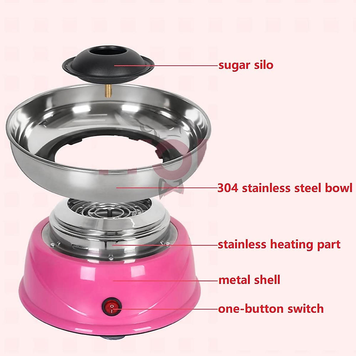 URHELP Candy Cotton Maker Easy Clean Candy Floss Machine for Kids' Birthday Party Christmas Day (PINK)