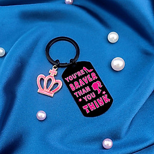 ichrati Inspirational Gifts for Women, Teen Girls Trendy Keychain, Bar-bie Movie Fans Stuffs, Keep Calm Girly Key Ring Accessories for Women, Barb Keychain Gifts for Best Friends