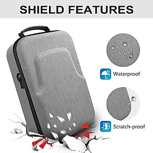MASiKEN Carrying Case and Head Strap For VR Headset,Accessories Lens Spacer 3-IN-1 Travel Bundle, Inner Custom Padded Shockproof With Shoulder Strap Case (Gray)