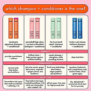 amika Mirrorball High Shine + Protect Antioxidant Conditioner, 275ml