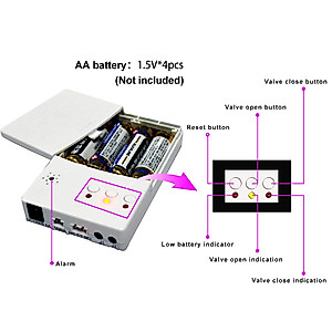 E-SDS Automatic Water Leak Shut off Valve System,Water Leak Detector with 2 Valves,2 Sensors and Sounds Alarm,for Pipes 3/4 NPT,Flood Prevention for Laundry Washing Machines,Water Heaters and More