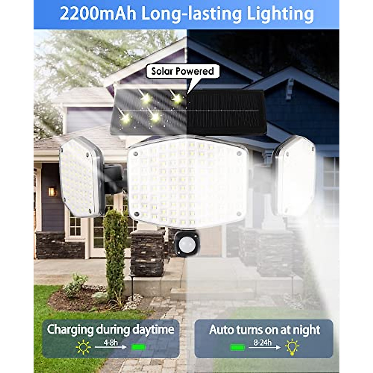 HAARAY Solar Lights Outdoor, 208 LED Super Bright Motion Sensor Lights with Stake, Wall Mount, IP65 Waterproof, 3 Head Adjustable Security Flood Lights for Garden Porch Pathway