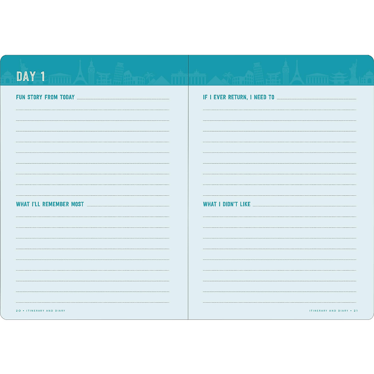 Travel Planner Checklist