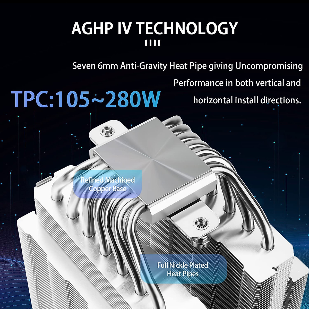 Thermalright PS120SE ARGB CPU Air Cooler, 7 Heat Pipes CPU Cooler,Dual 120mm TL-C12B-S V2 PWM Fan, AGHP 4.0 Technilogy, S-FDB Bearing, for AMD AM4 AM5/Intel 1700/1150/1151/1200, PC Cooler