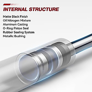 Vepagoo 6421 Rear Window Glass Gas Struts Shocks for Ford-Excursion 2000-2005 1.5" Higher Than OEM, 013960, PM2019EX，Set of 2