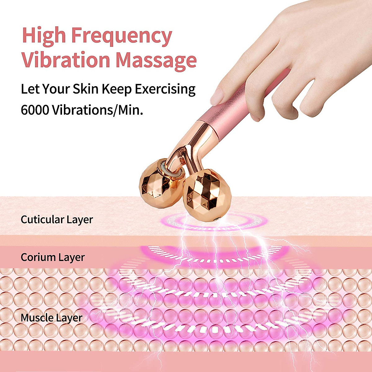 2 in 1 Electric Face Massager, Rose Golden 3D Roller and Jade Face Roller Face Massager roller Kit Gift Set for Face Skin Care Tools