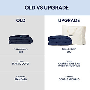 Luna Luxe Cotton Weighted Blanket Kids - Premium Soft Weighted Blanket for Kids - Travel Blanket [10lbs - Twin - 41" x 60"] [Dark Grey]