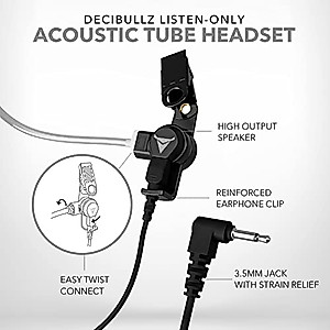 Decibullz 3.5mm Radio Headset Receiver, Listen only Acoustic Coil Tube Radio Headset kit for Two Way radios, transceivers & Radio Speaker mic Jacks