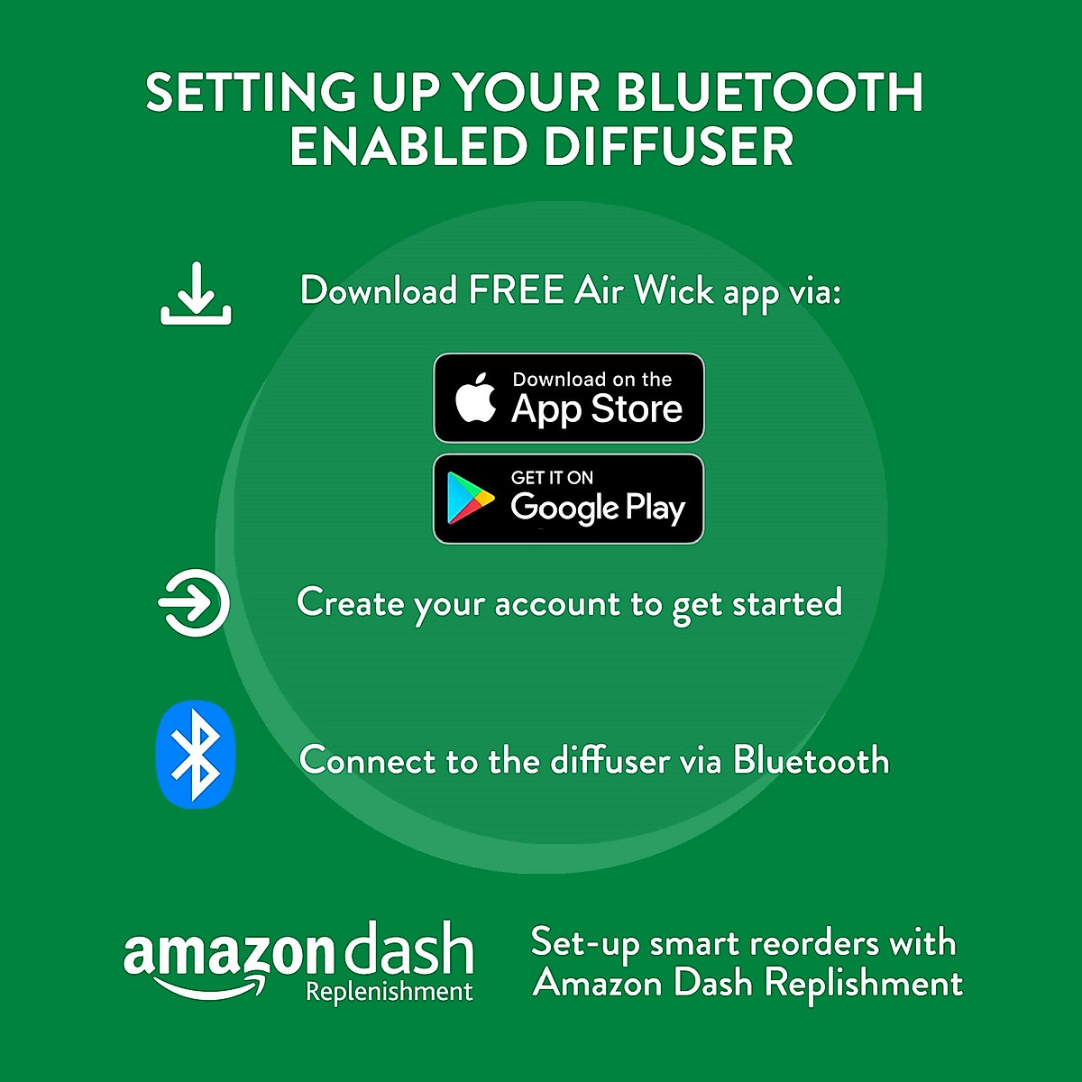 Air Wick Essential Mist Bluetooth Starter Kit, Essential Oil Diffuser (Diffuser + 2 Refills), Air Freshener, Lavender & Almond Blossom and Mandarin & Sweet Orange scents