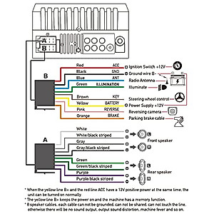 Double Din Car Stereo Compatible with Voice Control Apple Carplay&Android Auto-7 Inch HD LCD Touchscreen Monitor,Mirror Link,Subwoofer,Backup Camera,Bluetooth,AM/FM Car Radio,USB/TF/AUX Port,SWC,Gifts