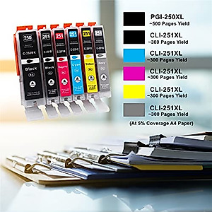 ColorInk Replacement for Canon 250XL 251XL Ink cartridges use with PIXMA iP7220 MG5420 MG6320 MX922 Printer(6PGBK,6BK,6C,6M,6Y,6GY,Total 36 Pack)_