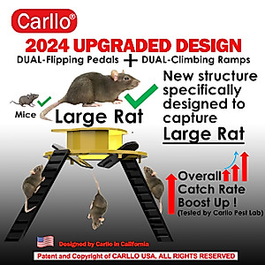 2024 Carllo New Upgraded-Bucket Lid Mouse Trap-Auto Reset Multi Catch-5 Gallon Bucket Compatible-Humane Mouse Trap-Flip Mouse Trap Indoor for Home and Outdoor-Free Hand Glove