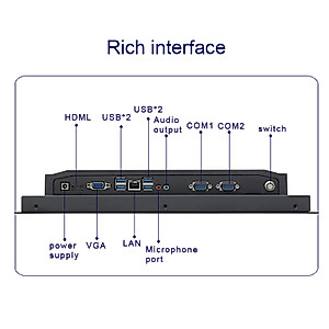 15.6 Inch Industrial Panel PC Capacitive Touch Screen Win10 Pro (8GB RAM+64GB SSD, Core i7-6500U)