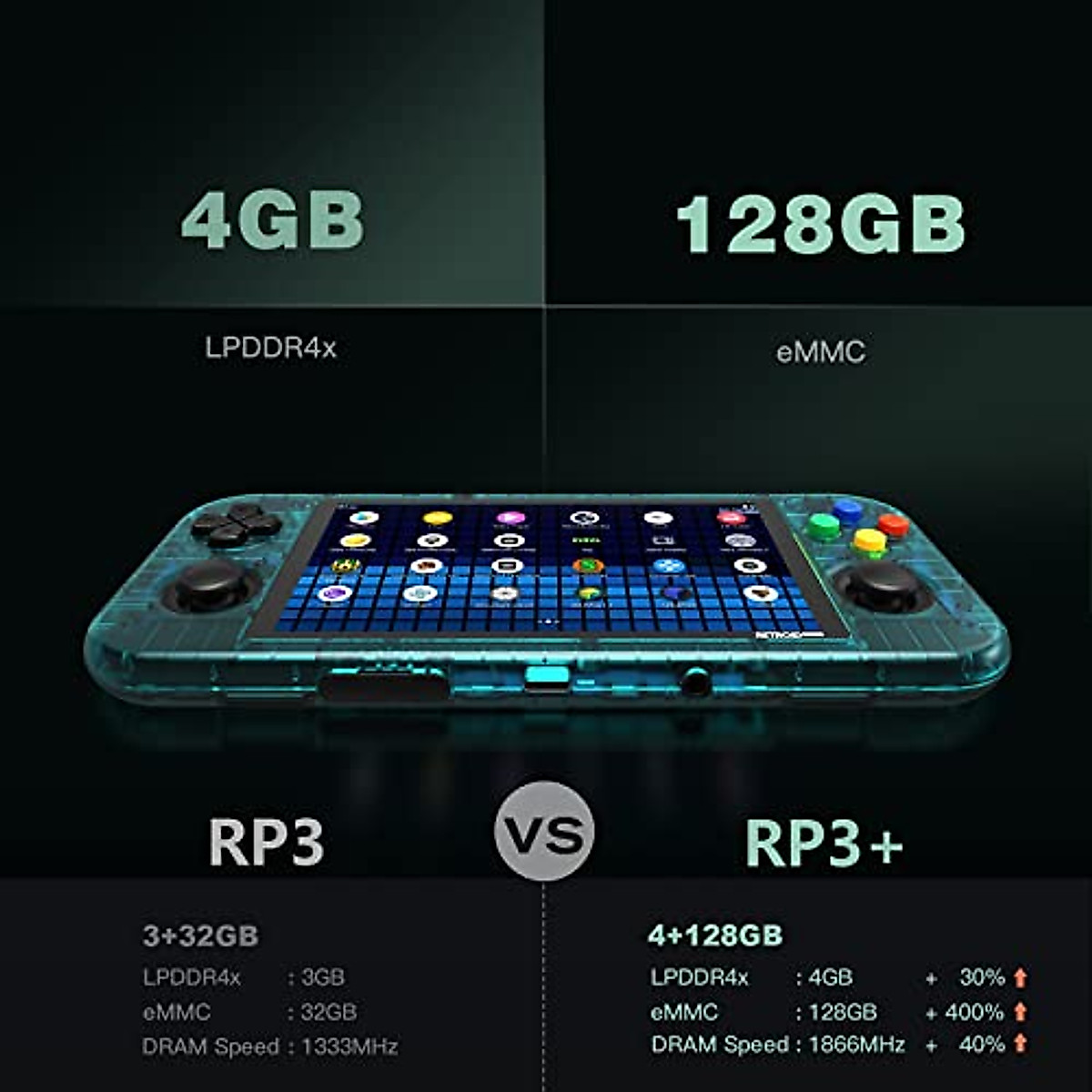 Retroid Pocket 3 Plus Retro Game Handheld Console, Retroid Pocket 3 Plus Android Retro Game Console Multiple Emulators Console Handheld 4.7 Inch 16:9 Display 4500mAh Battery Classic Games (Retro)