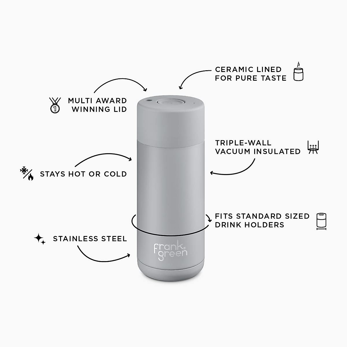 frank green Ceramic Reusable Cup with Push Button Lid, 16oz Capacity (Deep Ocean)