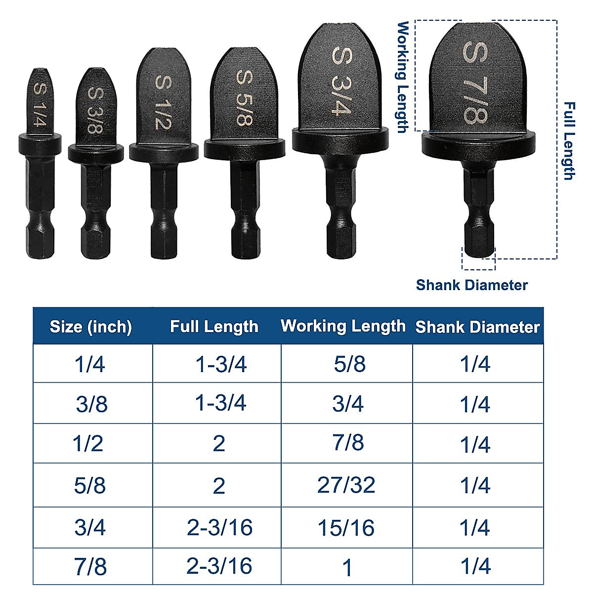 SeonFook 6 PCS Swaging Tool Drill Bit Set 1/4-Inch Hex Shank HVAC Tool Copper Pipe Flaring Bits Portable Tube Expander Drill Bit Repairing Kit (1/4'', 3/8'', 1/2'', 5/8'', 3/4'', 7/8'')