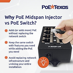 PoE Texas 4 Port PoE Injector - Gigabit Passive Power Over Ethernet and PoE Texas 48v Power Supply - 48 Volt 60 Watt AC to DC Power Supply