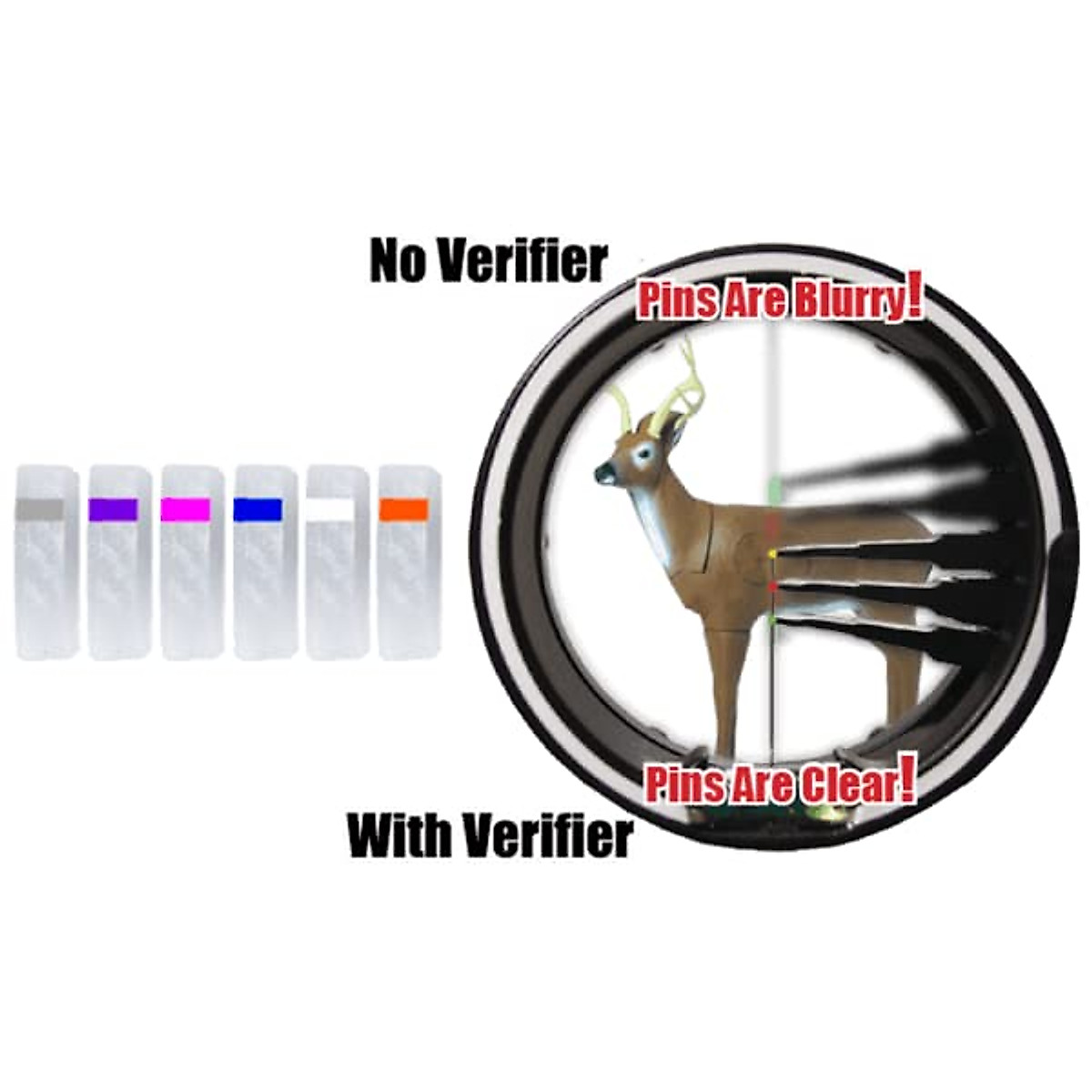 Specialty Archery - PXL Hunter - EZ View - Verifier Kit - w/ #4 Verifier & Peep Guard - Silver