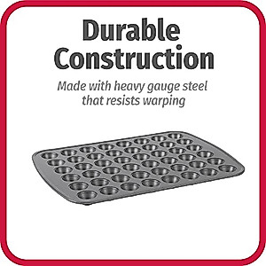 GoodCook 48-Cup Nonstick Steel Mini Cupcake and Muffin Pan, Gray