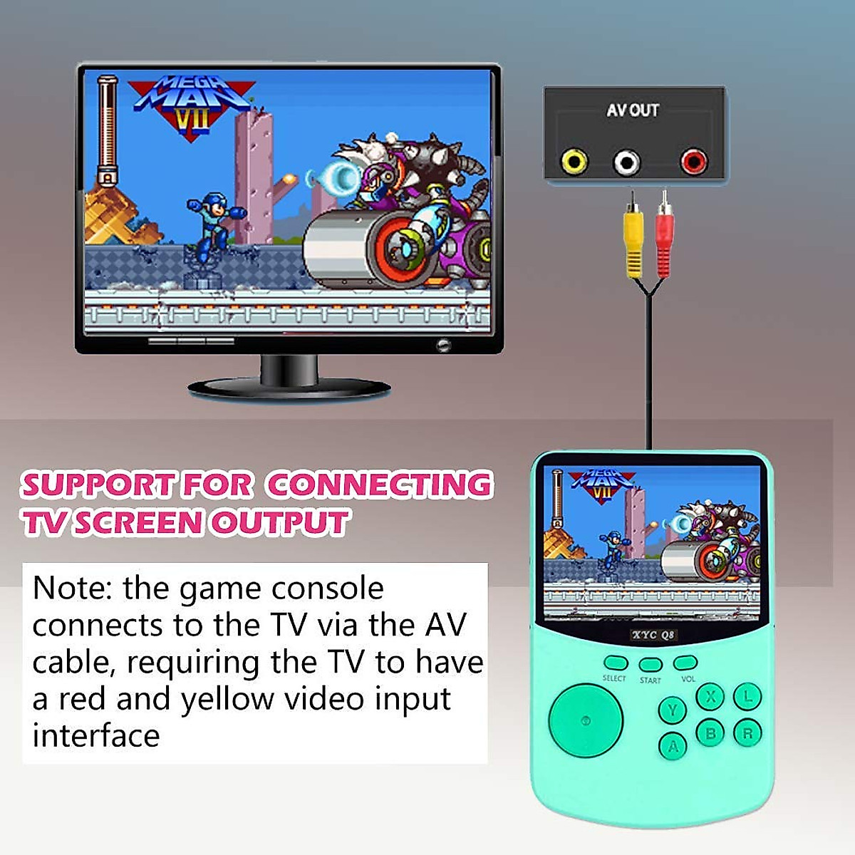 HDStore 2020 New Portable Retro Pocket Video Gaming Console 16bit Game Retro Handheld Video Games Console Support NES SNES MAME MD GBA XYC Q8 Arcade Game - Green Color
