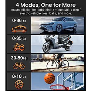 PECHAM Tire Inflator Portable Air Compressor,USB 5V 8000mAh Battery 150 PSI Cordless Tire Pump Electric Air Pump for Car Tires,Fits Car/Truck/Motorcycle/Balls/Bicycles