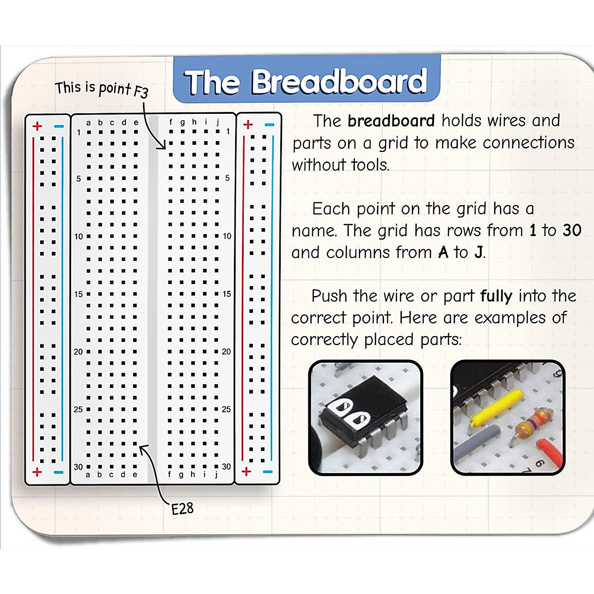 MicroKits Theremin Electronics Kit | Educational Electronic Music STEAM/STEM Kits for Kids or Grown Ups | No Tools Needed Easy to Build Breadboard Kit