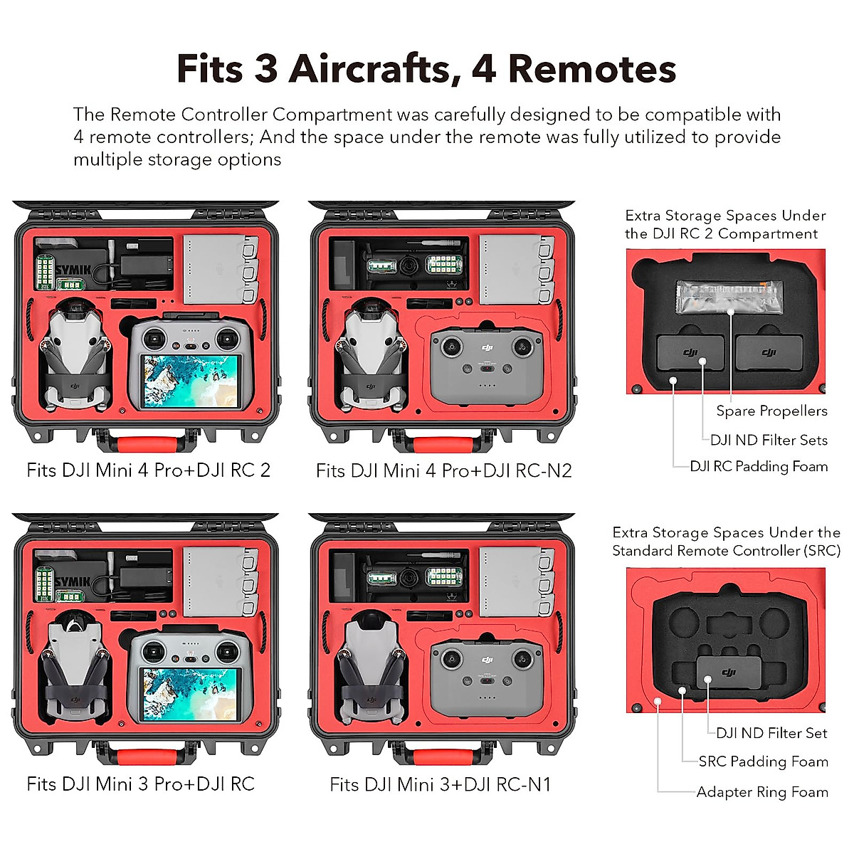 SYMIK P300-MM Waterproof Hard Carrying Case for DJI Mini 2, Mini SE, Mavic Mini 1 Drone/Fly More Combo and Accessories; Professional Grade Case Made of PP Plastic Alloy for Complete Protection