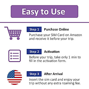 USA Ultra T-Mobile Blank SIM Card | | for iOS Android 5G 4G LTE Smart Phones | Talk SMS Data | Triple Cut 3 in 1 Simcard - Standard Micro Nano | No Contract Cellphone Plan | USA Coverage