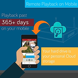 XMARTO WiFi 6 Long Range Wire-Free Solar Home Security Camera System Wireless, 4-Set 4MP QHD CCTV Camera Kit with 4K 10CH Expandable WiFi NVR and 1TB HDD Storage (Suitable for Indoors/Outdoors)