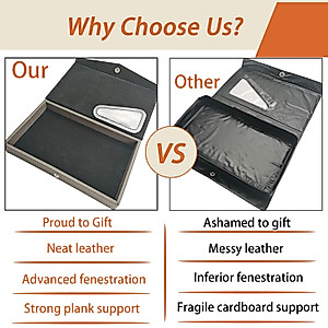 VovoGeratto Classic Dominoes Game Set, Dominoes Double 6, Premium Dominoes Set for Adults Professional, Ideal for 2-4 Players Family Game, 28 Pieces