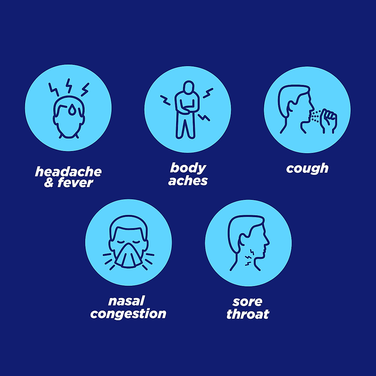 ALKA SELTZER PLUS Severe Non-Drowsy Cold & Cough Powerfast Fizz Effervescent Common Cold Tablets, Sinus Congestion, Runny Nose, and Dry Cough, Citrus Flavor, 20 Count (Pack of 1)