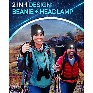 Rechargeable LED Beanie Hat with Flashlight - Unisex Winter Knitted Headlamp Cap for Men and Women