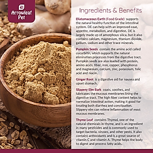 Arrowleaf Leaf Intesti Care by NaturPet Inc for Dogs & Cats | Natural Alternative to Chemical Wormers | Promotes a Healthy intestinal Tract | Contains Diatomaceous Earth | 165g