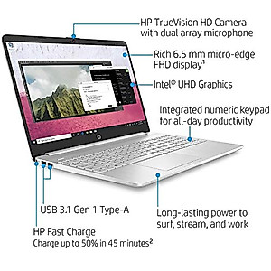 HP Laptop 15-dy1079ms (Core i7-1065G7) 15.6 Full HD 1920x1080 IPS touchscreen 12GB DDR4 Ram, 256GB SSD, Webcam, HDMI, Silver, Windows 10 Home (Renewed)