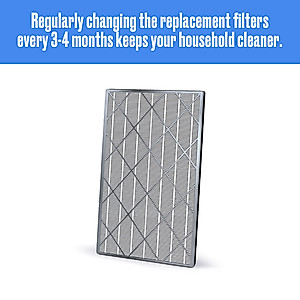 G6 Wellness H13 HEPA Replacement HE601 Filter Compatible with Shark HE6FKPET Air Purifier | 3 in 1 Filtration | Medical Grade True HEPA Filter H13 | Activated Carbon | Pre-Filter