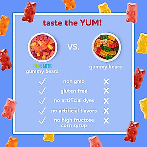 YumEarth Organic Gummy Bears - Fruity Gummy Candy Snack Packs, Gluten Free Snacks for Kids - Allergy Friendly, Non-GMO, No Artificial Flavors or Dyes - Assorted Flavors, 0.7 Oz - 15 Count (Pack of 1)