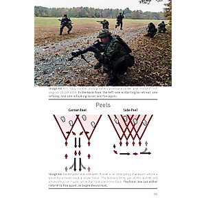 Small Unit Tactics: An Illustrated Manual (Small Unit Soldiers)