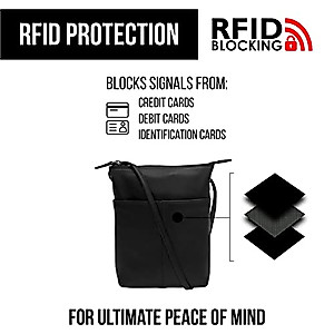 ili New York Leather Mini Sac Crossbody - Genuine Leather Crossbody Bag with RFID Blocking and Zipper Enclosed Pockets