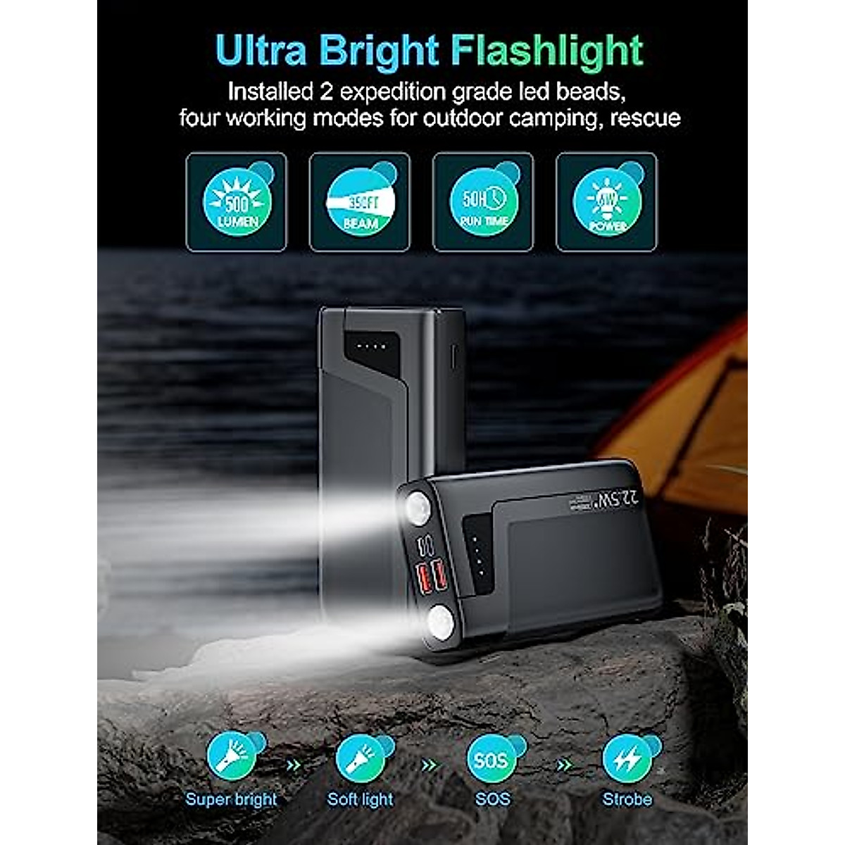 XEGNER Portable Charger, 20000mAh Power Bank USB C 20W SCP 22.5W High Speed Charging Bank, External Battery Pack with 6W Bright Flashlight, Compatible with iPhone Android Cell Phone, Tablet and More