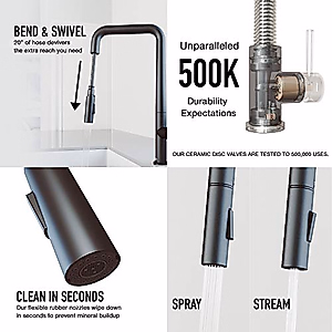 VIGO VG02031MB 18.25" H VIGO Parsons Single Handle Pull-Down Sprayer Kitchen Faucet in Matte Black