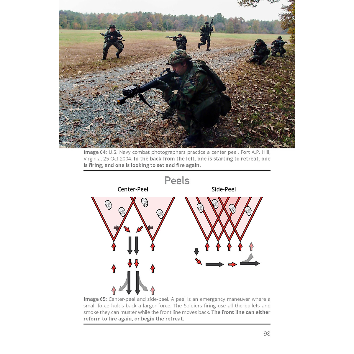 Small Unit Tactics: An Illustrated Manual (Small Unit Soldiers)
